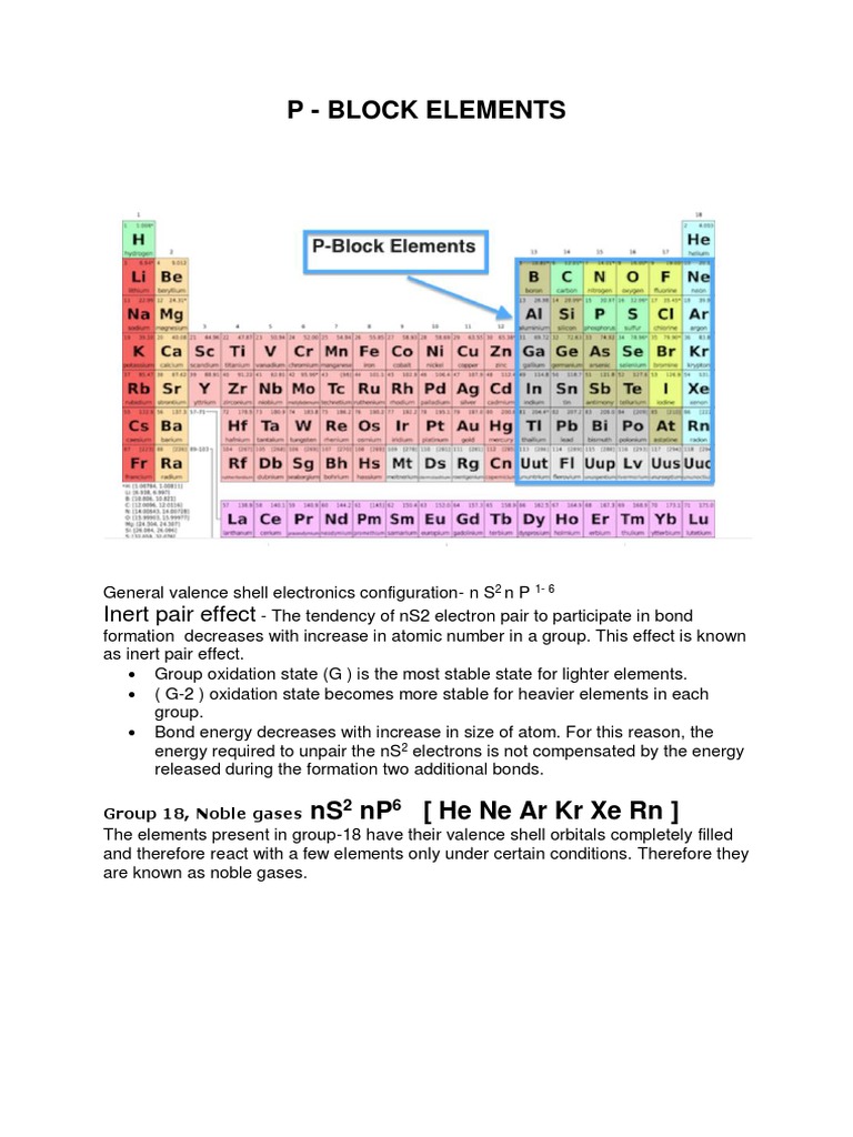 Understanding the Properties and Reactivity of Noble Gases Through a ...