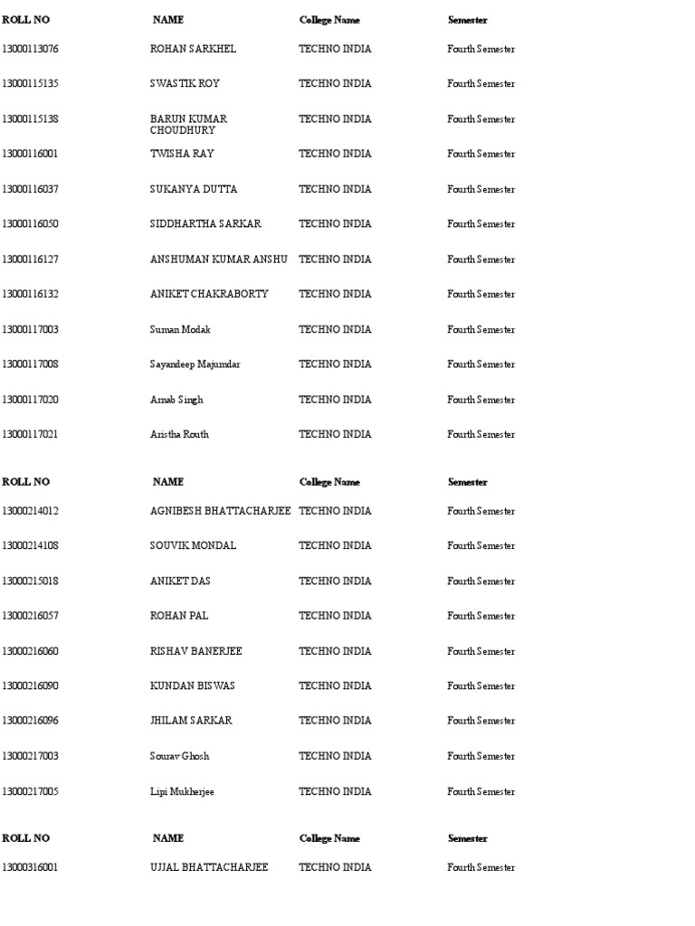 130 4th All | PDF | Sikhism | Sports