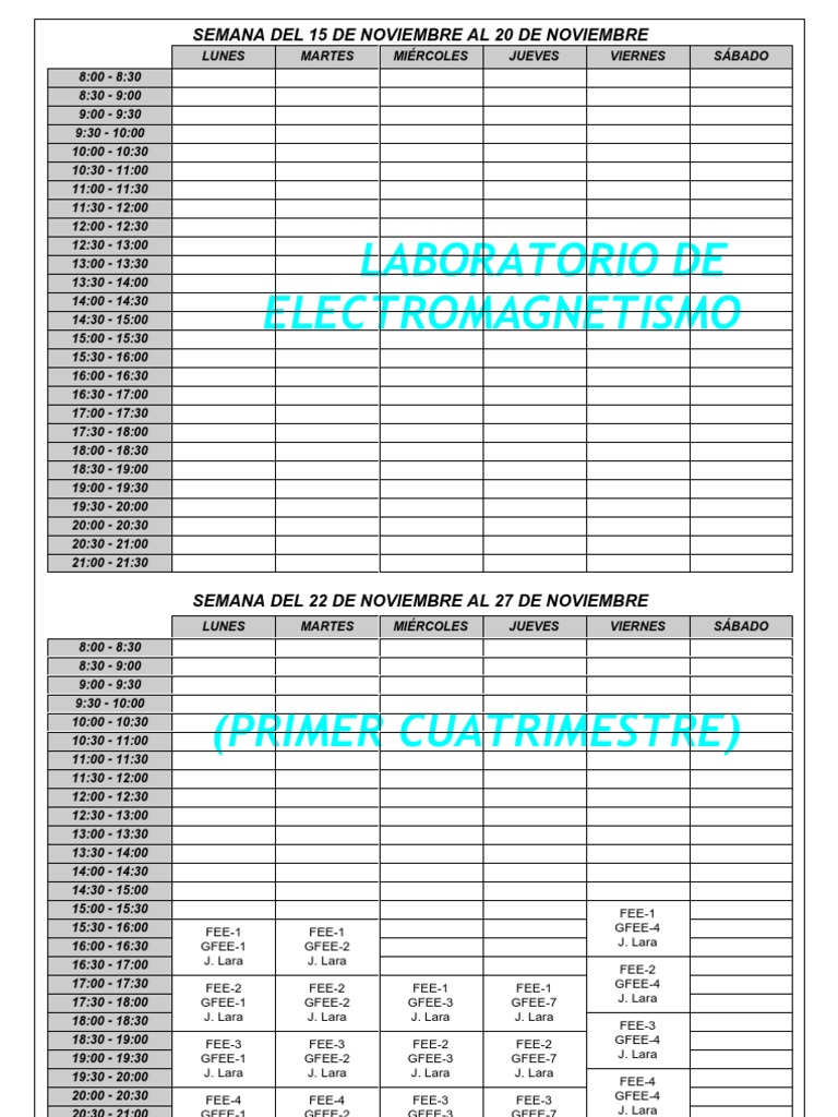 Laboratorio de Electromagnetismo | PDF