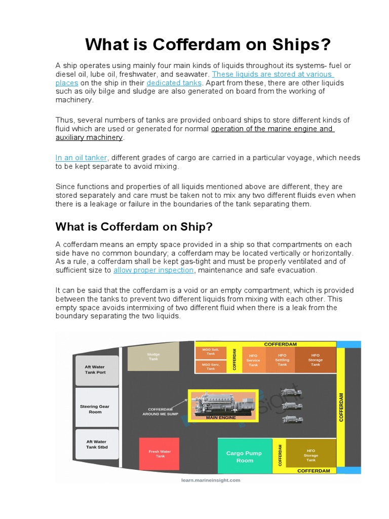Understanding Cofferdams on Ships | PDF | Oil Tanker | Ships