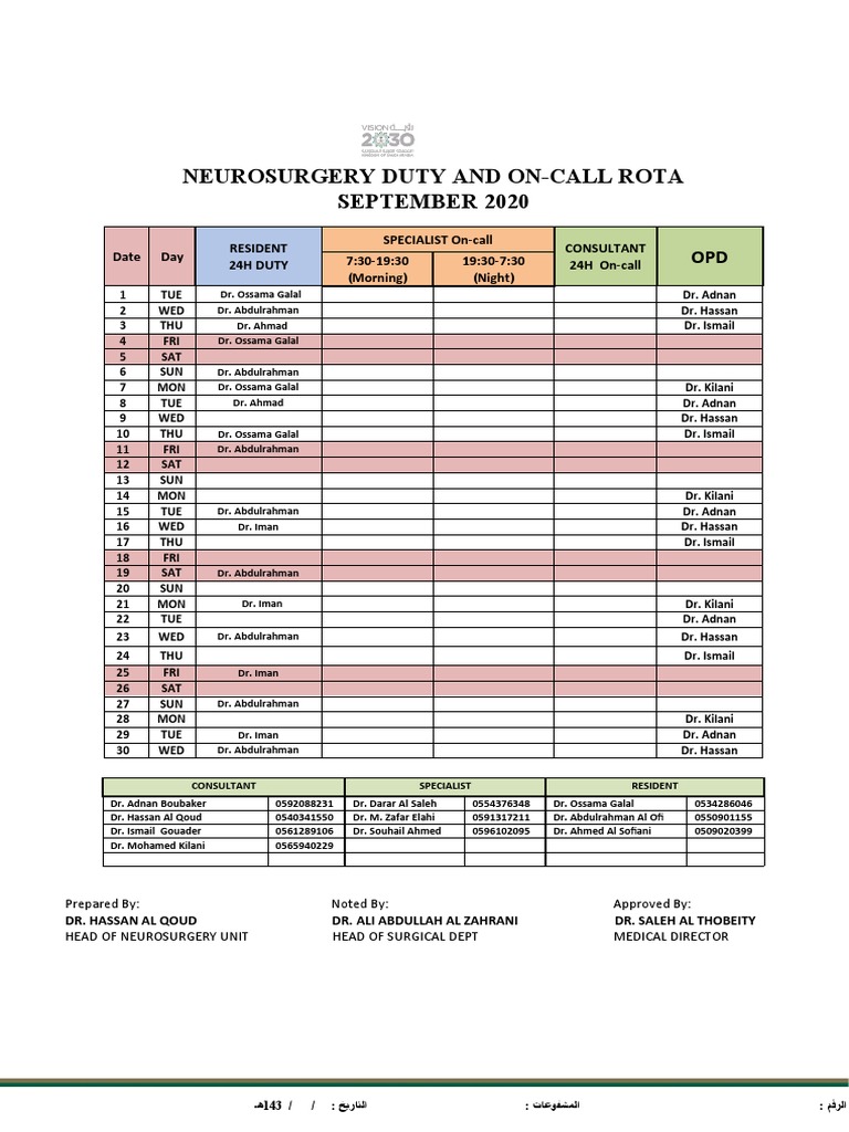 Neurosurgery Duty and On-Call Rota September 2020 | PDF | Violence