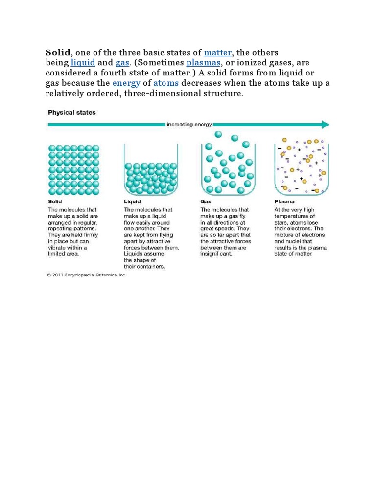 Solid State of Matter Basics | PDF