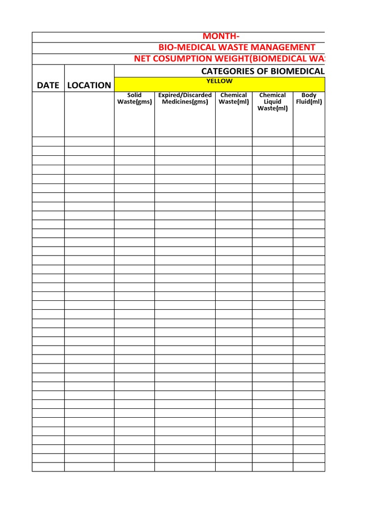 Biomedical Waste Management Report | PDF | Wellness