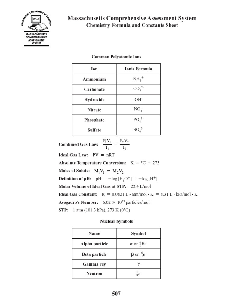 Massachusetts Comprehensive Assessment System: Chemistry Formula and ...