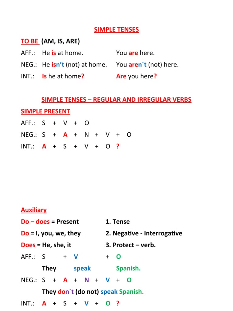 Simple Present Tense Notes | PDF
