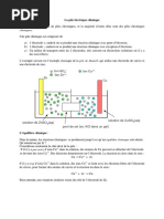 Équation et Formule de Nernst | PDF | Réaction d'oxydoréduction ...