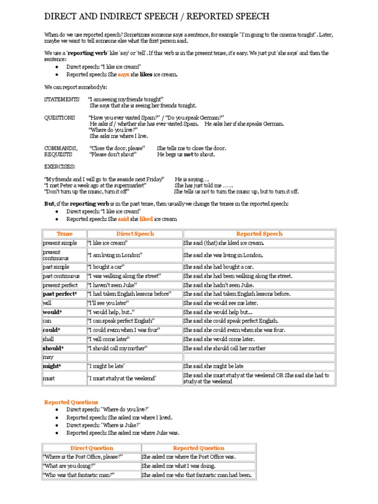 Reported Speech - Explanation | PDF | Question | Morphology