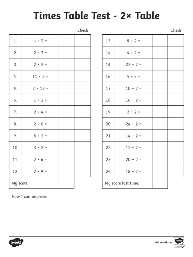 Times Table Test - 2× Table | PDF | Teaching Mathematics