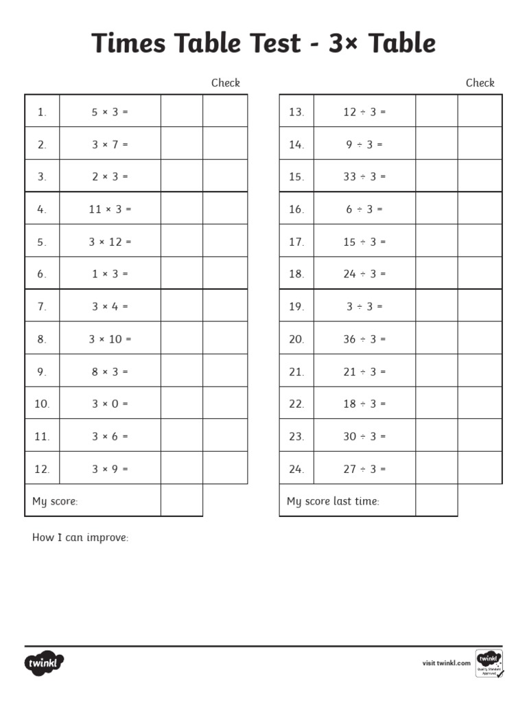 Times Table Test - 3× Table | PDF | Teaching Mathematics