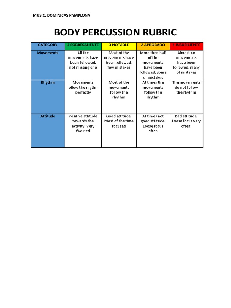 BODY PERCUSSION RUBRIC. Individual | PDF