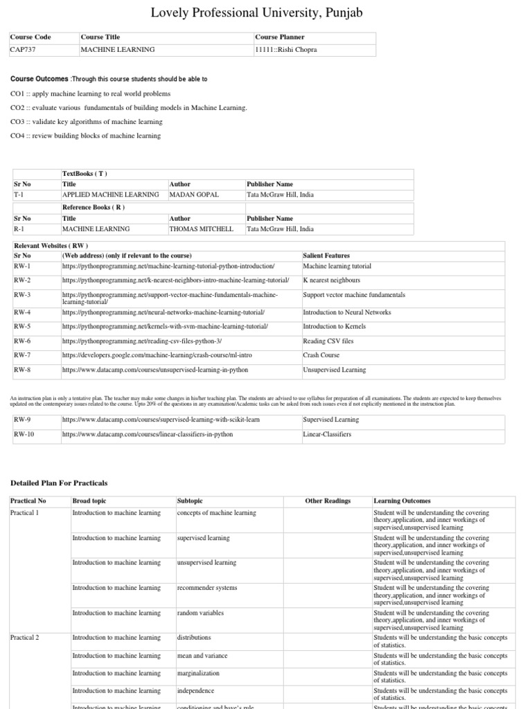 Course Code Course Title Course Planner: Through This Course Students ...