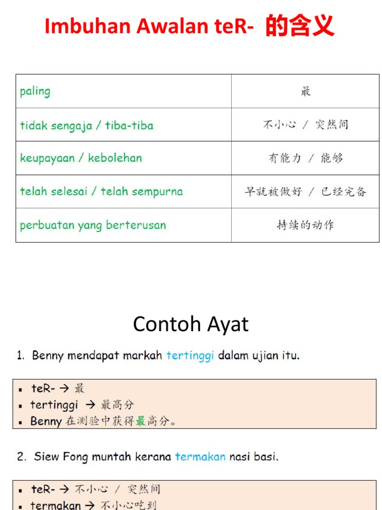 Maksud Imbuhan Awalan Ter - Ber - Men | PDF