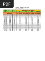 Cooling Tower TR Calculation | PDF