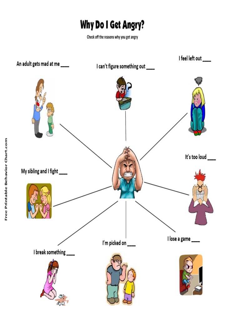 Why Do I Get Angry PDF | PDF