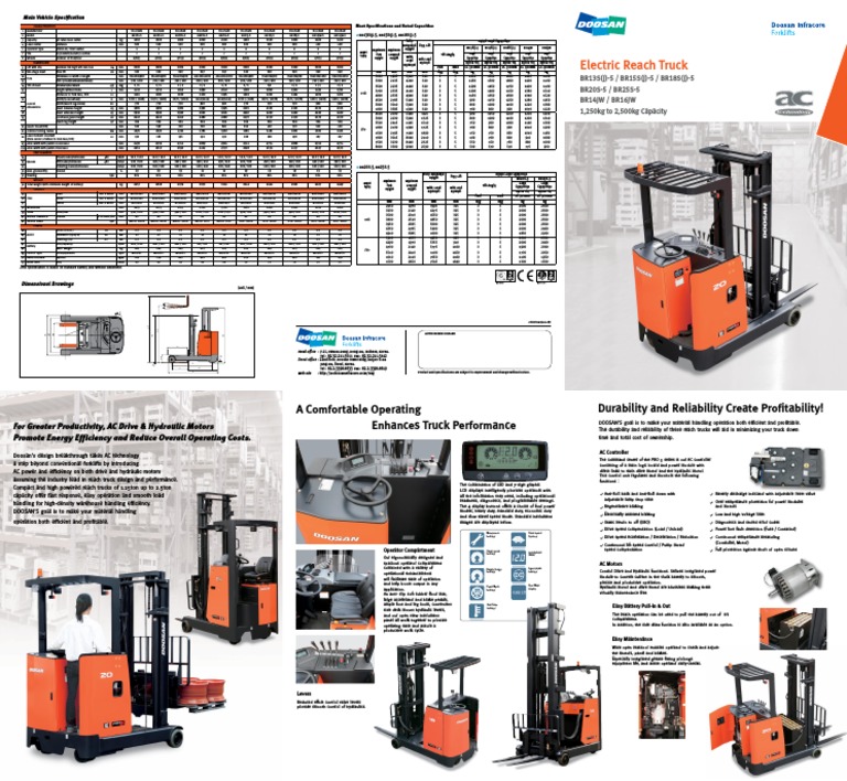 Electric Reach Truck: BR13S (J) - 5 / BR15S (J) - 5 / BR18S (J) - 5 ...