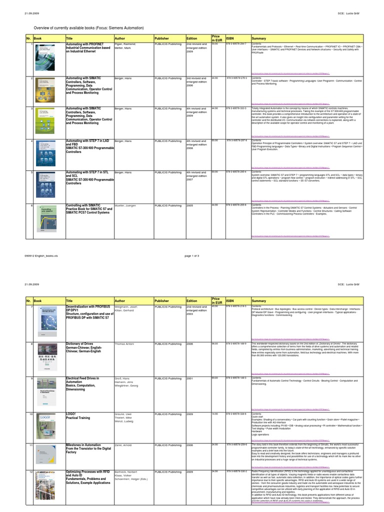 Overview of Currently Available Books (Focus: Siemens Automation) | PDF ...