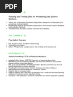 Full Stack Java Development Course | PDF | Spring Framework | Sql