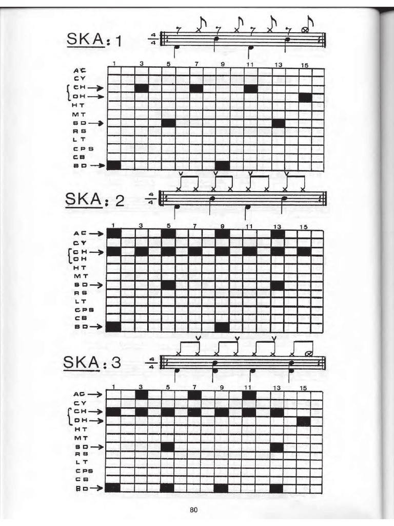 Ska Drum Patterns PDF | PDF