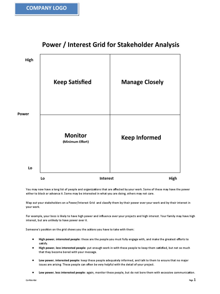 Power Interest Grid Template Mendelow Matrix Free Template