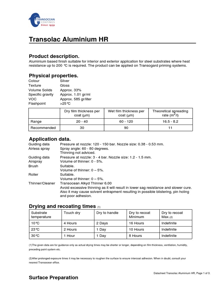 Transolac Aluminium HR: Product Description | PDF | Abrasive | Paint