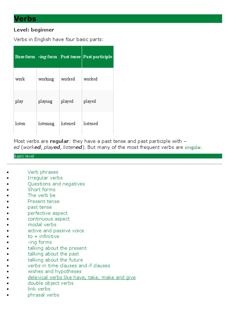 Seven-Letter Verb Forms Explained | PDF | Verb | Grammatical Tense