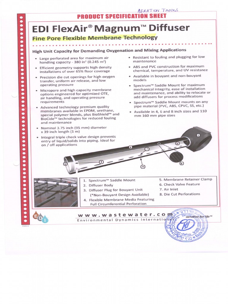 Air Diffuser | PDF | Pipe (Fluid Conveyance) | Mechanical Engineering