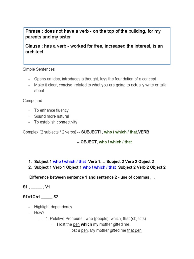 Types of Sentences | PDF | Subject (Grammar) | Sentence (Linguistics)