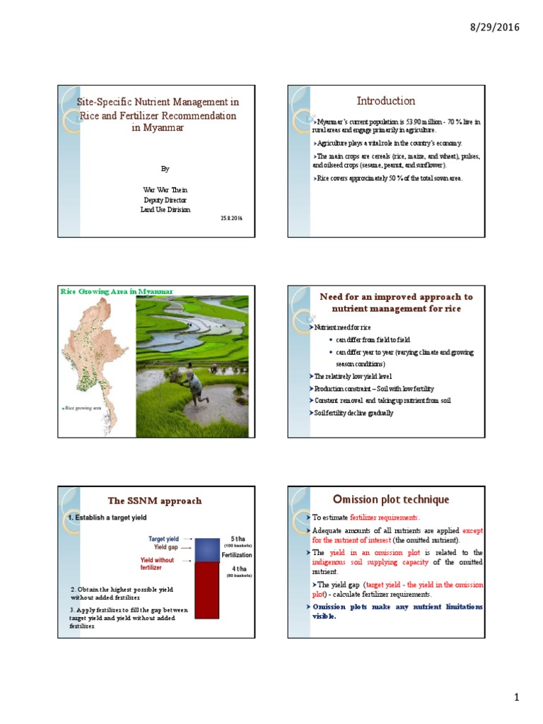 Omission Plot Technique Pdf Download Free Pdf Fertilizer Rice