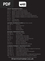 Normal Rectal Temperature Ranges | PDF