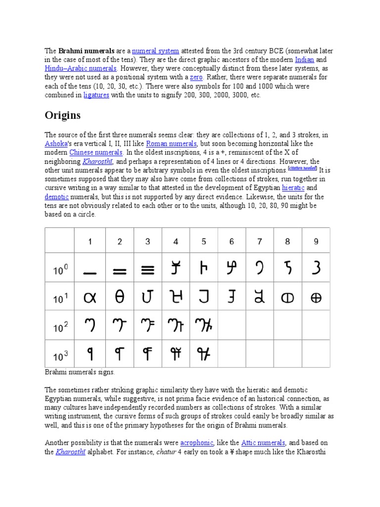 The Brahmi Numerals | PDF | Business