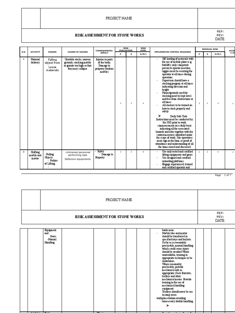 Risk Assessment for Stone Works | PDF | Risk Assessment | Personal ...