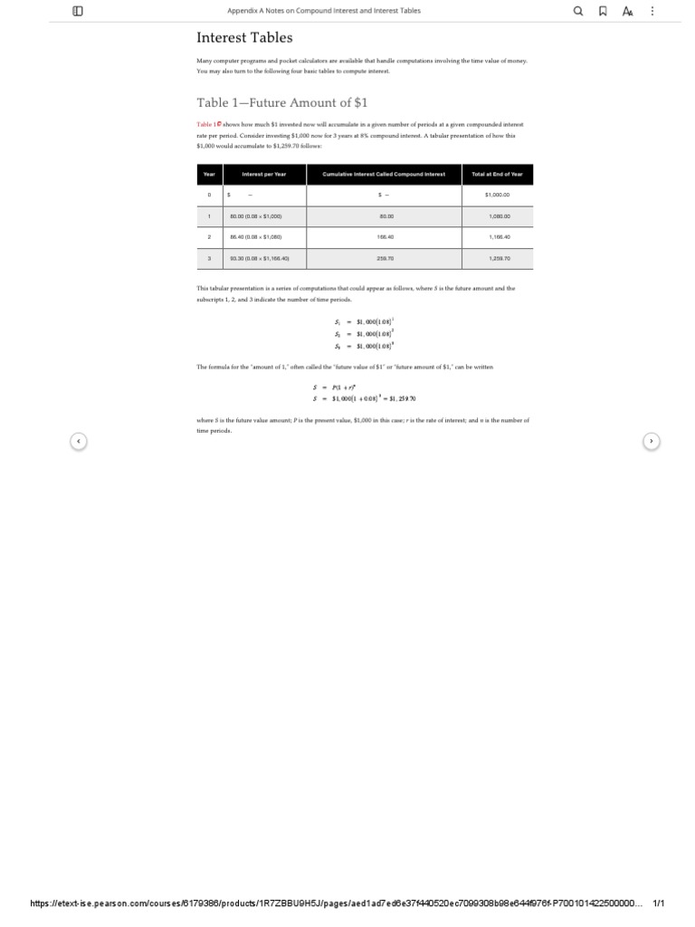 Interest Tables: Table 1-Future Amount of $1 | PDF | Compound Interest ...
