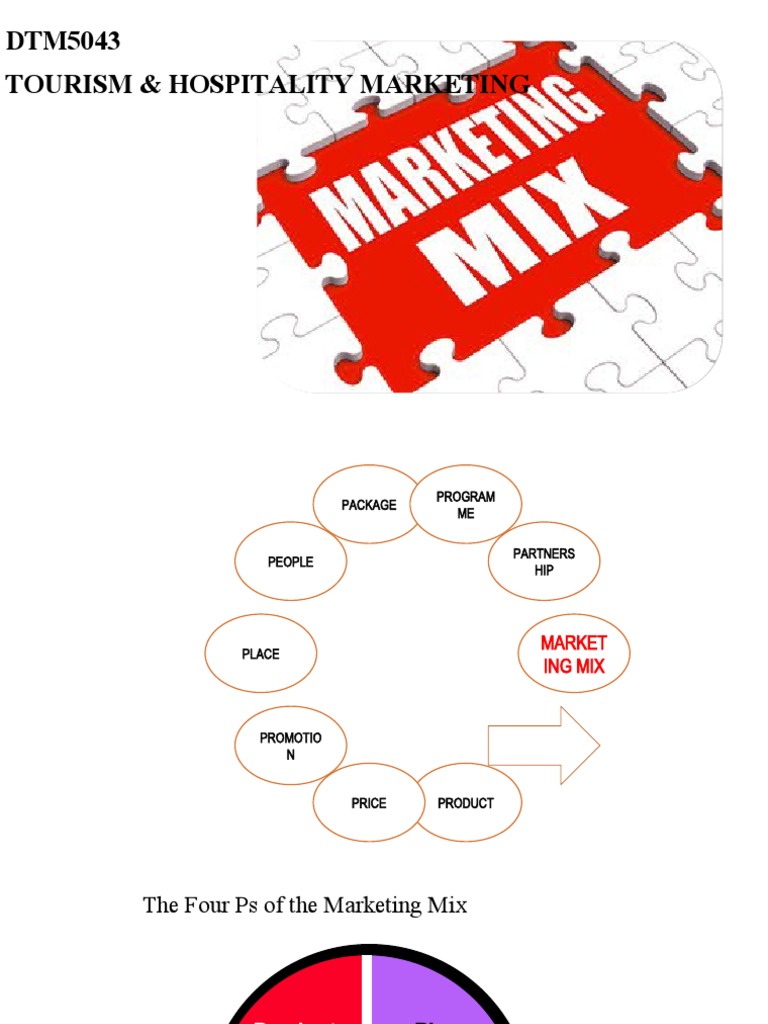 Chapter 2 - Marketing Mix | PDF | Customer | Marketing