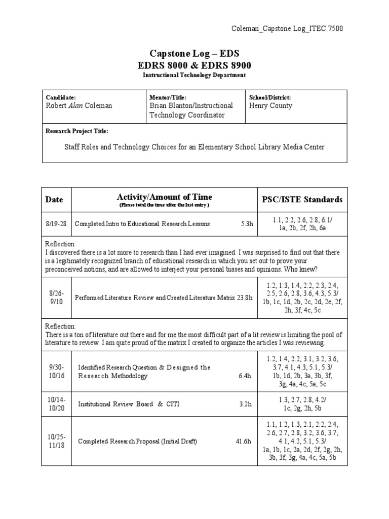 Coleman Capstone Log Itec 7500 | PDF | Human Nature | Communication