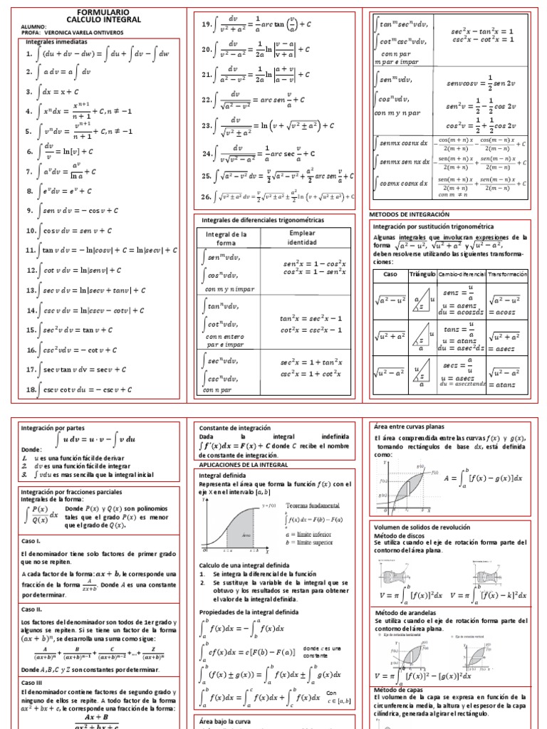Formulario Calculo Integral | PDF
