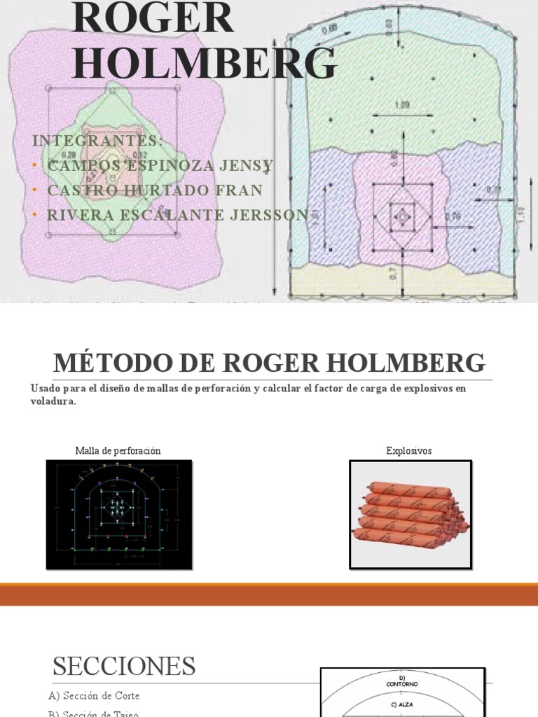 Método de Roger Holmberg | PDF