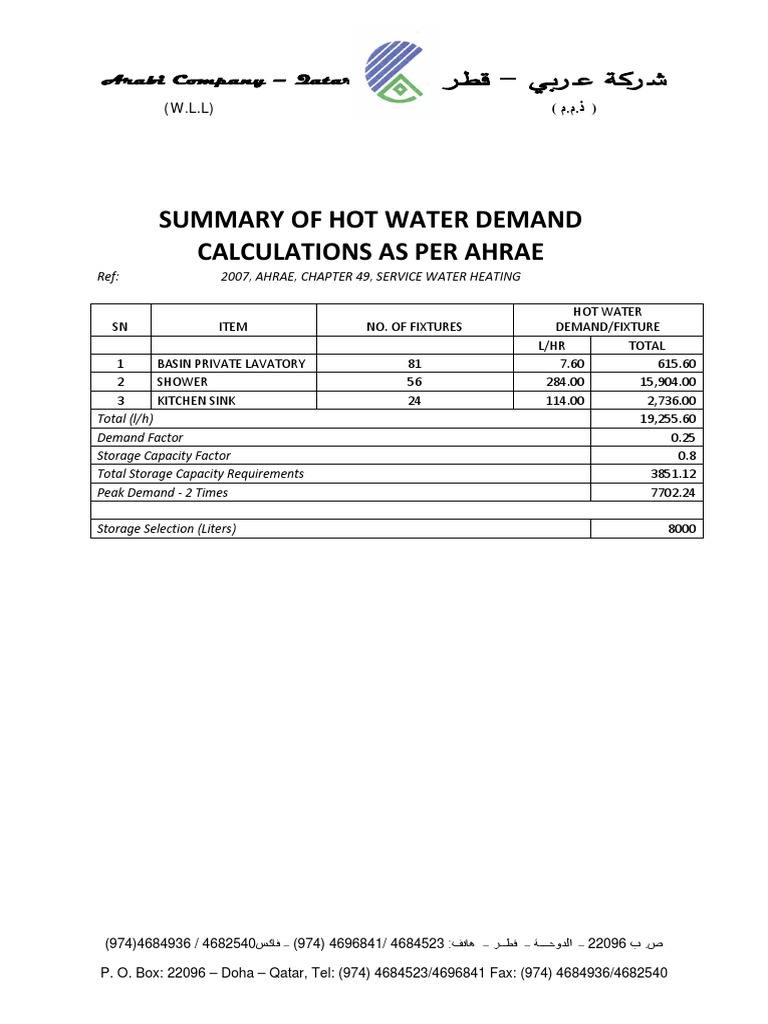 Summary of Hot Water Demand Calculations As Per Ahrae | PDF
