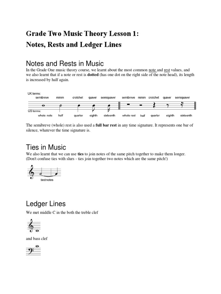 ABRSM Grade 2 Music Theory | PDF | Minor Scale | Chord (Music)
