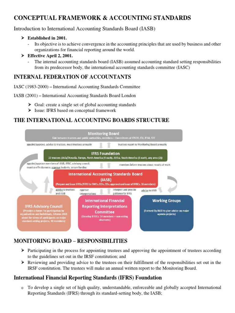 Conceptual Framework | PDF | International Financial Reporting ...