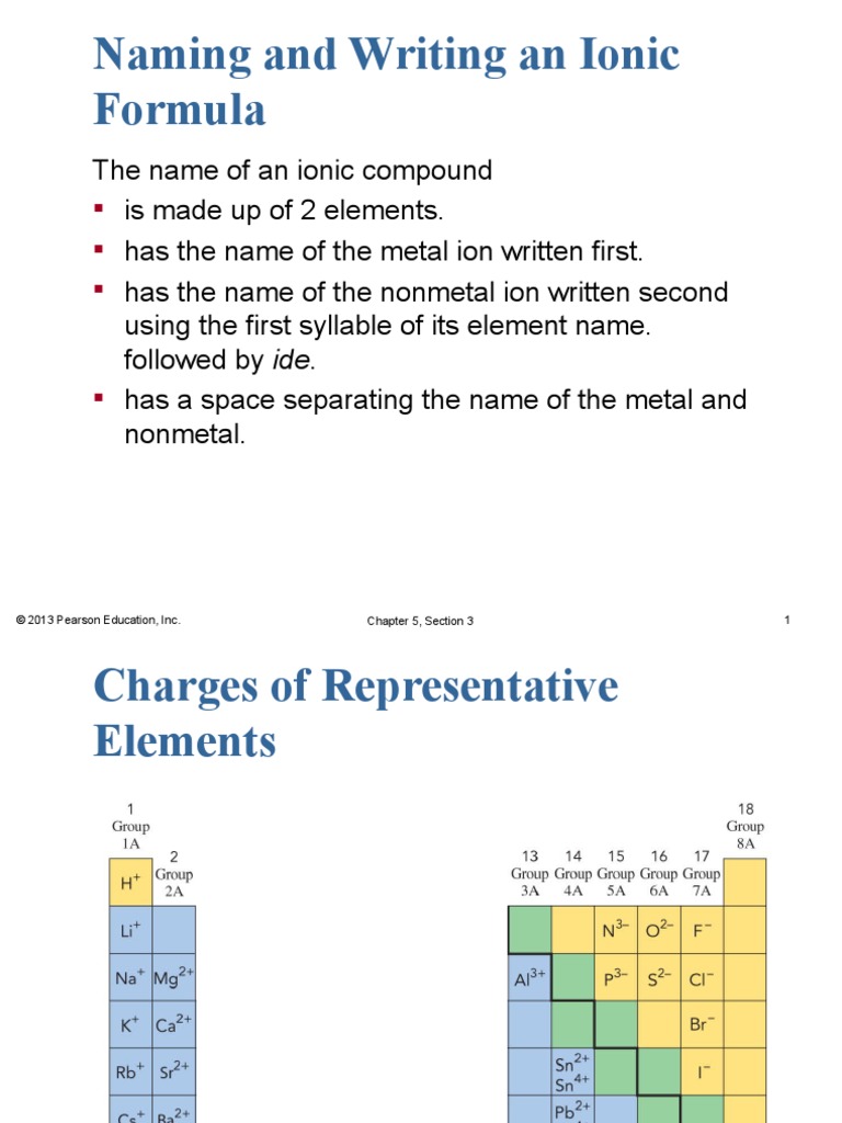 Naming and Writing An Ionic Formula: © 2013 Pearson Education, Inc ...