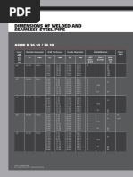 GI Pipe Weight Chart | PDF | Pipe (Fluid Conveyance) | Mechanical ...