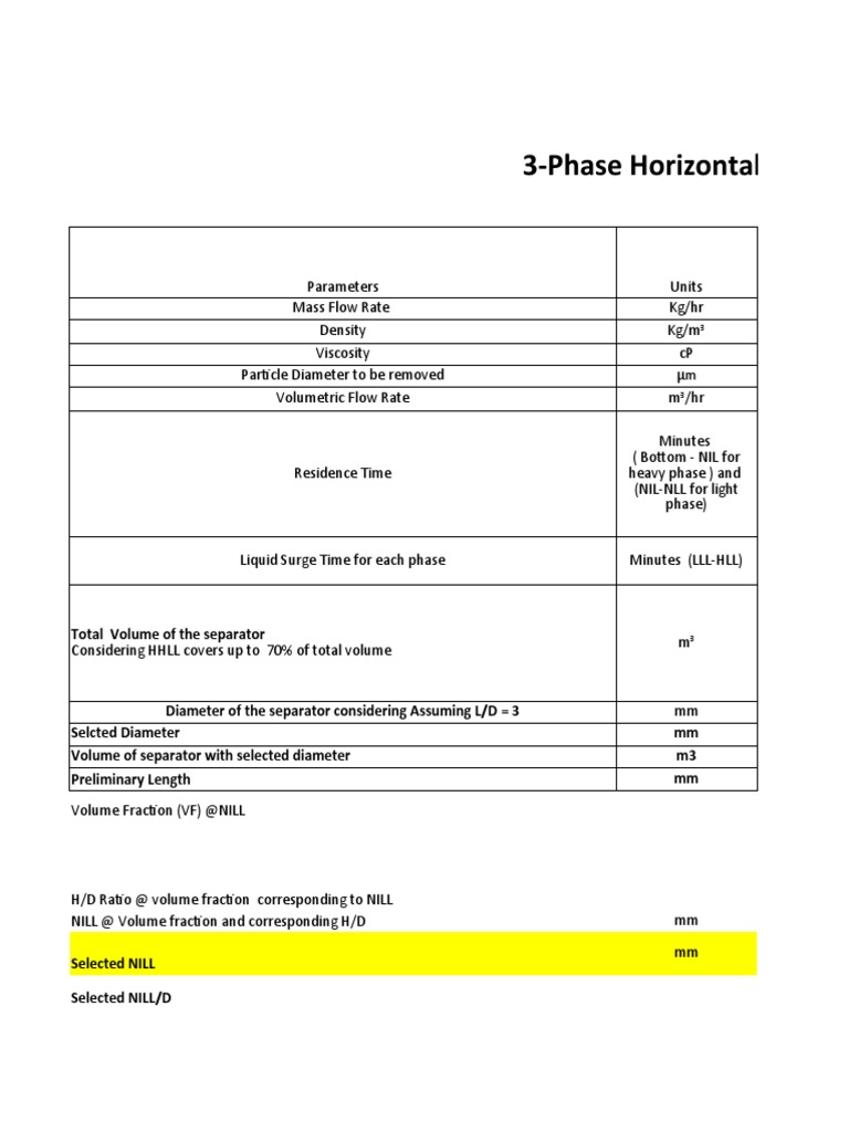 3-Phase Separator Sizing Spreadsheet | PDF | Chromatography ...