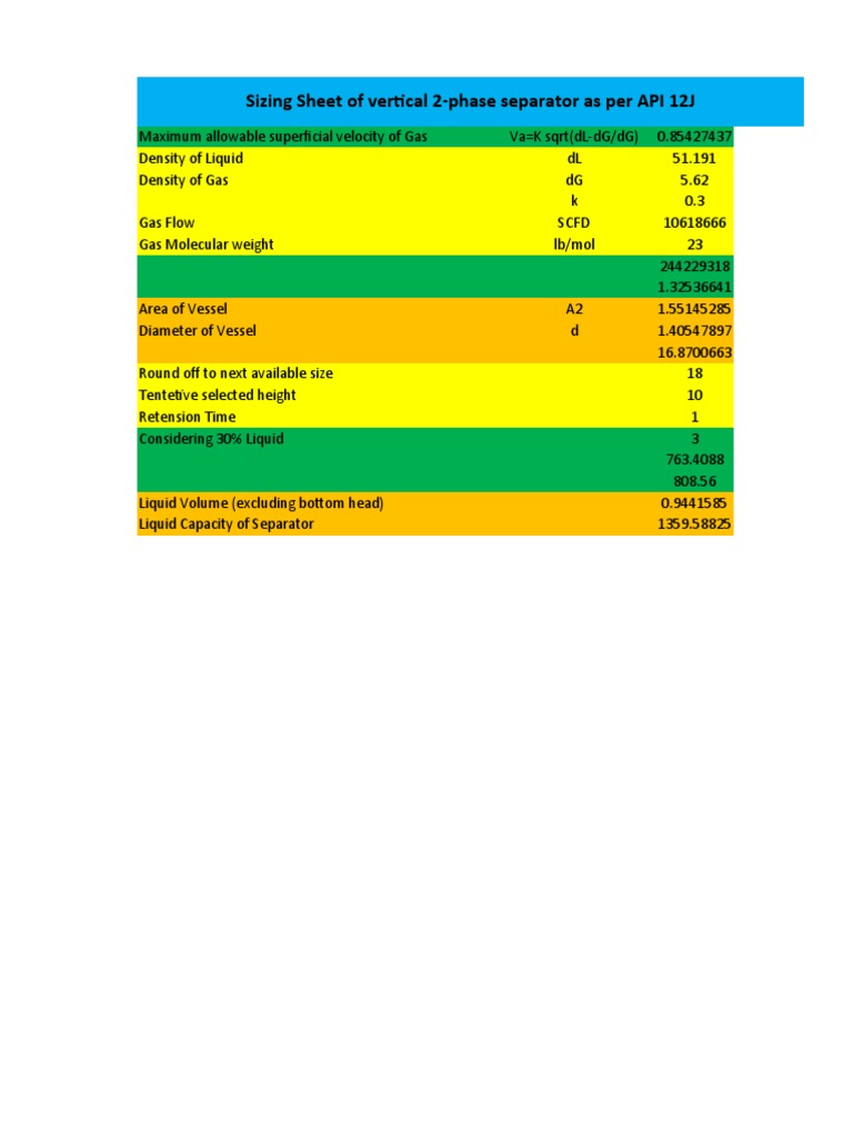 Sizing Sheet of Vertical 2-Phase Separator As Per API 12J | PDF