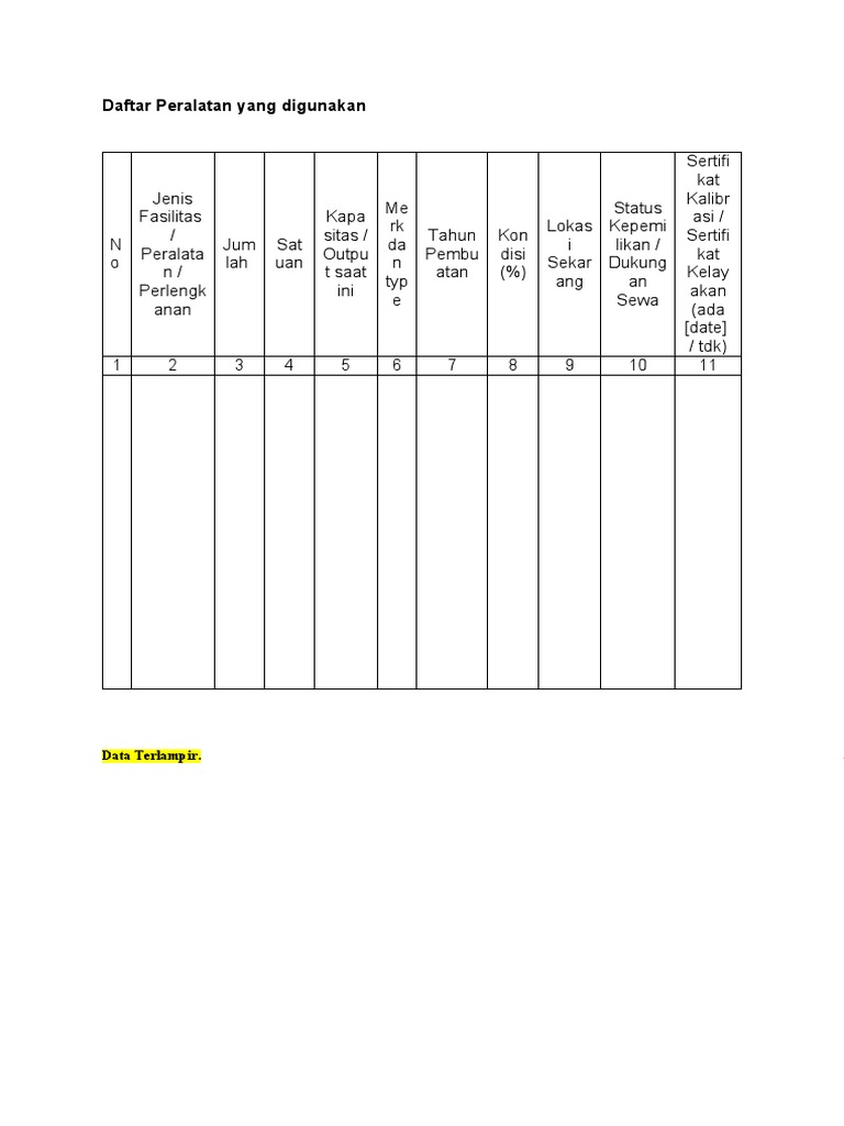 Daftar Peralatan Beserta Sertifikat Kalibarsi Atau Kelayakan - Odt | PDF
