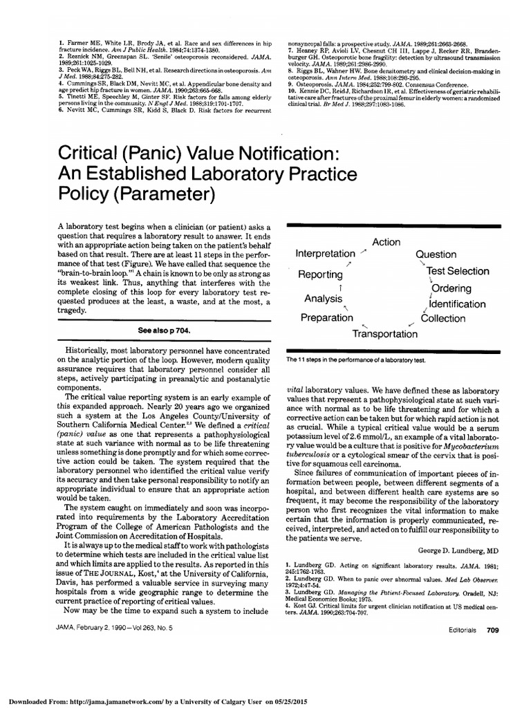 (Panic) Laboratory (Parameter) : Policy | PDF | Osteoporosis | Medical ...