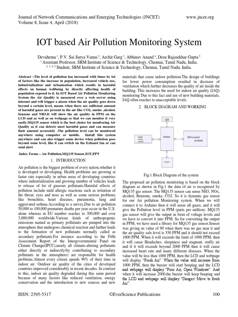 IOT Based Air Pollution Monitoring System | PDF | Air Pollution | Arduino