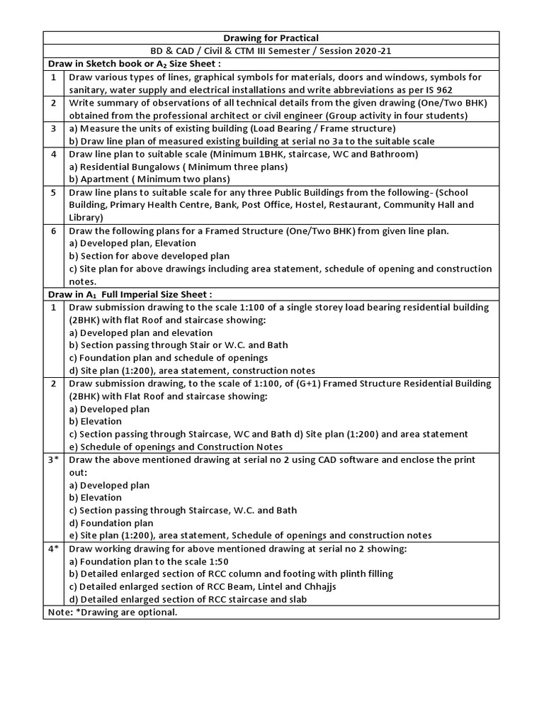 Drawing Assignments for Civil Engineering Students: Plans, Elevations ...