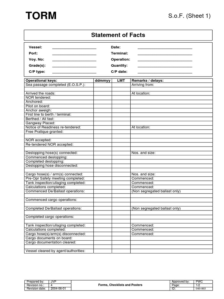 Shipping Statement of Facts Template | PDF | Ships Of The United States ...