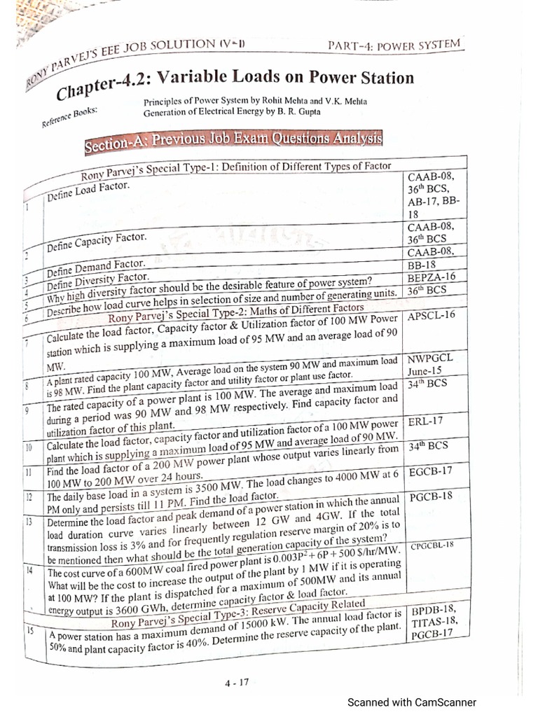 Variable Loads On Power System | PDF