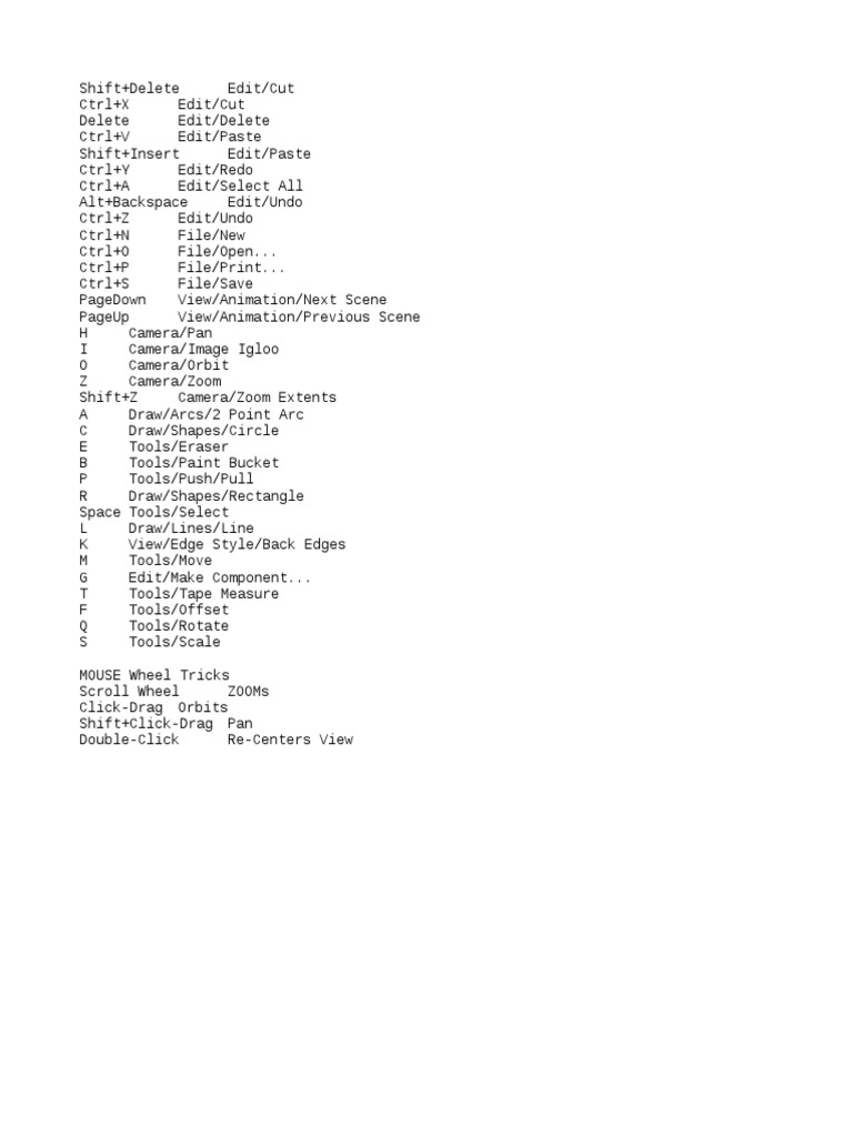 SketchUp 2017 Keyboard Shortcuts | PDF